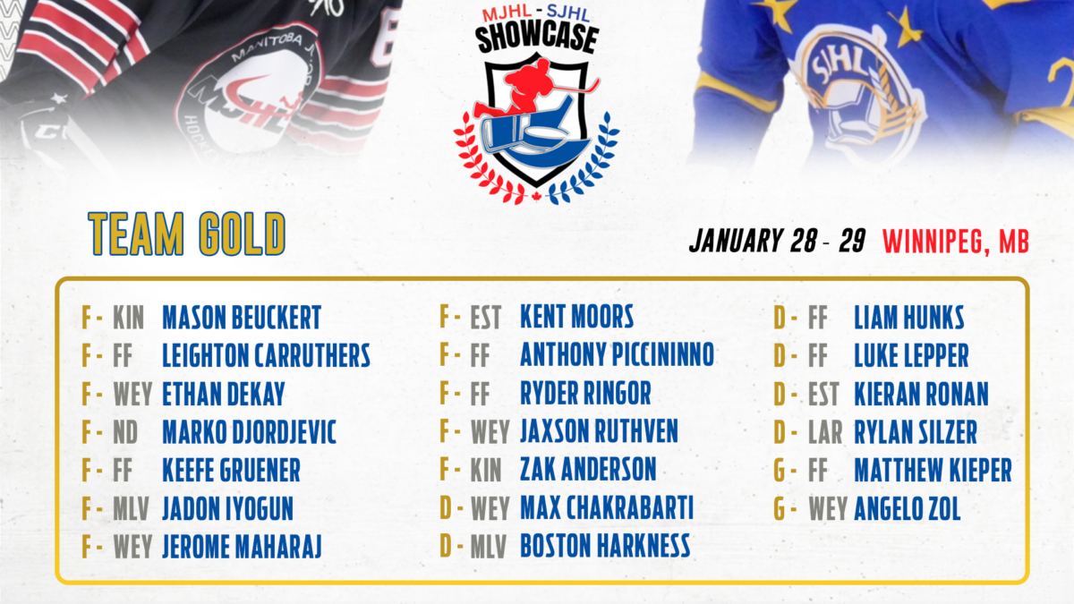SJHL Rosters for SJHL/MJHL Showcase | Flin Flon Bombers